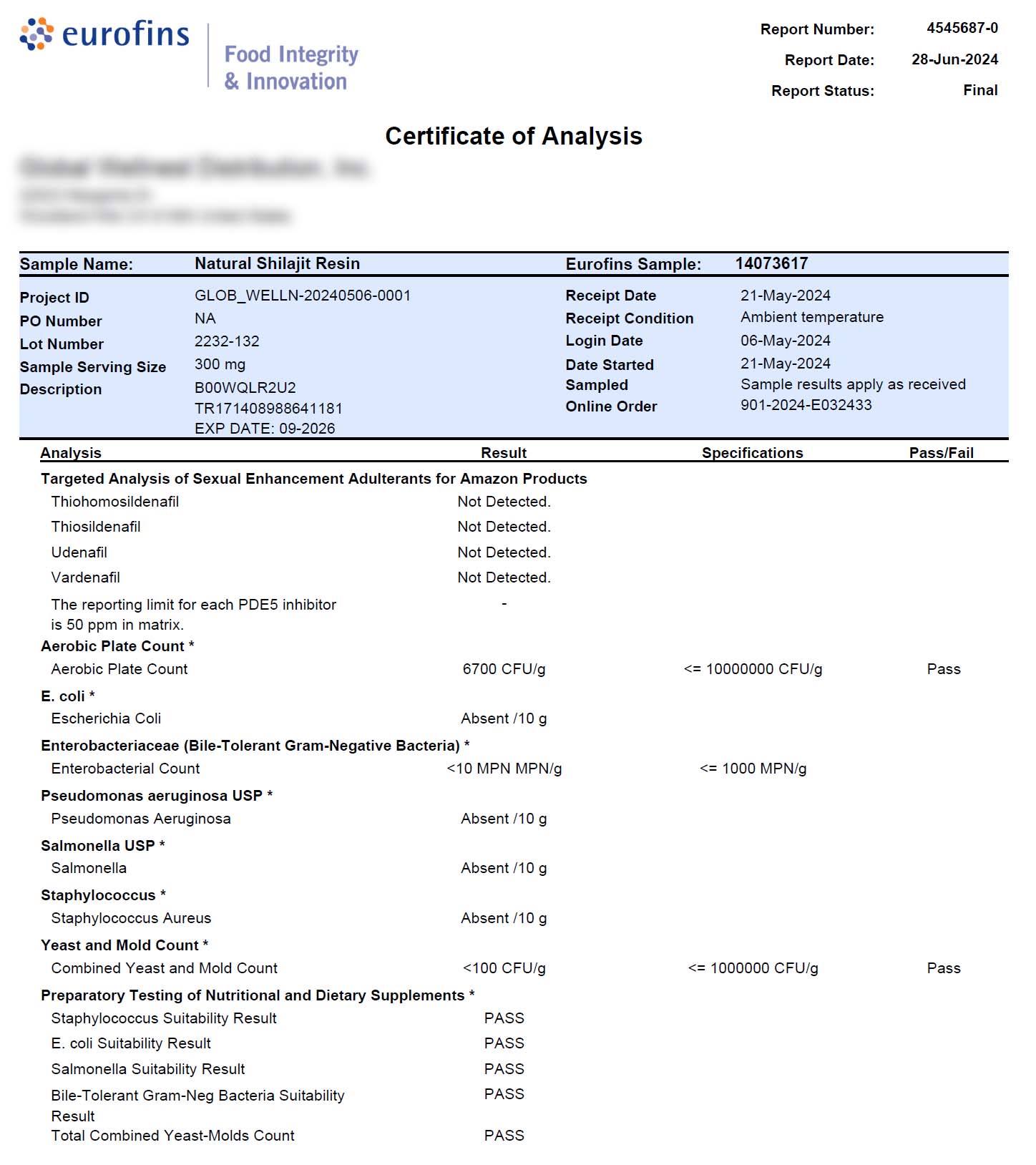 Certificates of Analysis & Lab Tests – Natural Shilajit